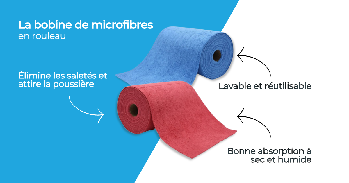 Bobine de 75 microfibres prédécoupées